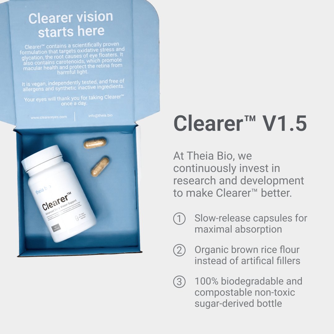 Clearer™ Eye Health Supplement V1.5 – Theia Bio